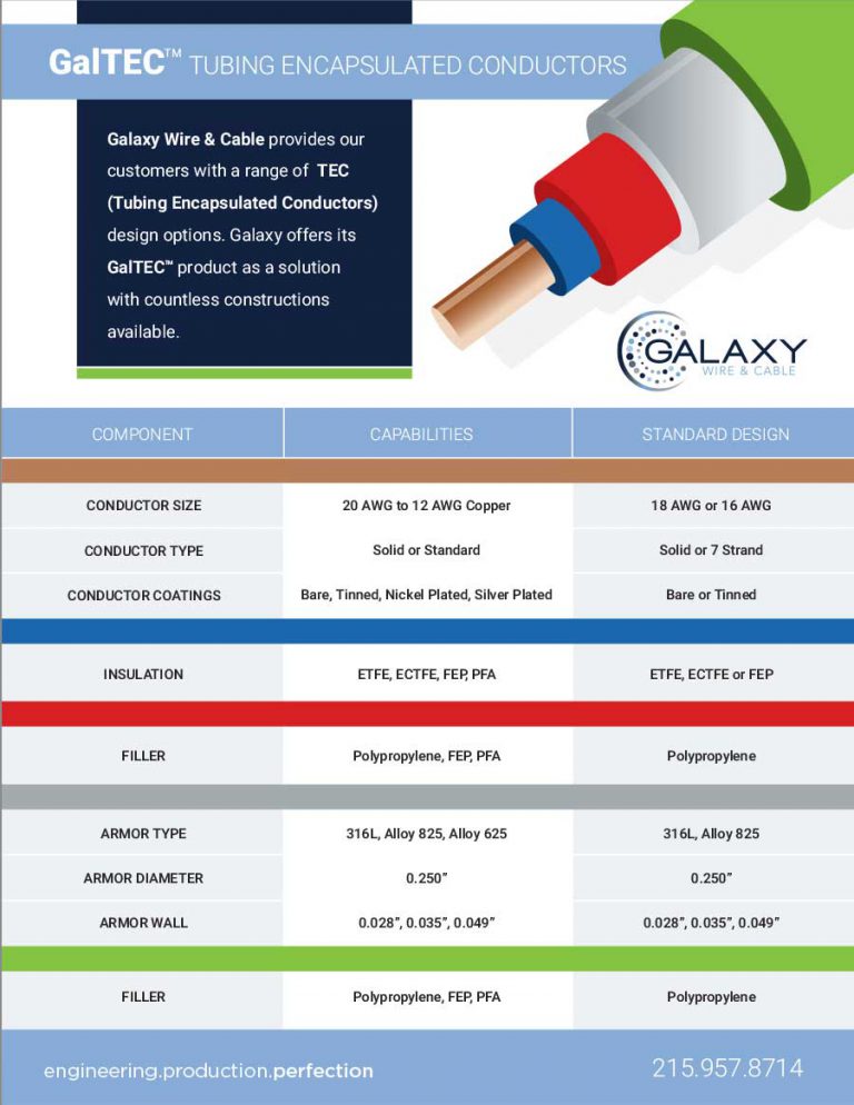 GalTEC™ Cables (TEC Cable) – Downhole Tubing Encapsulated Conductor ...